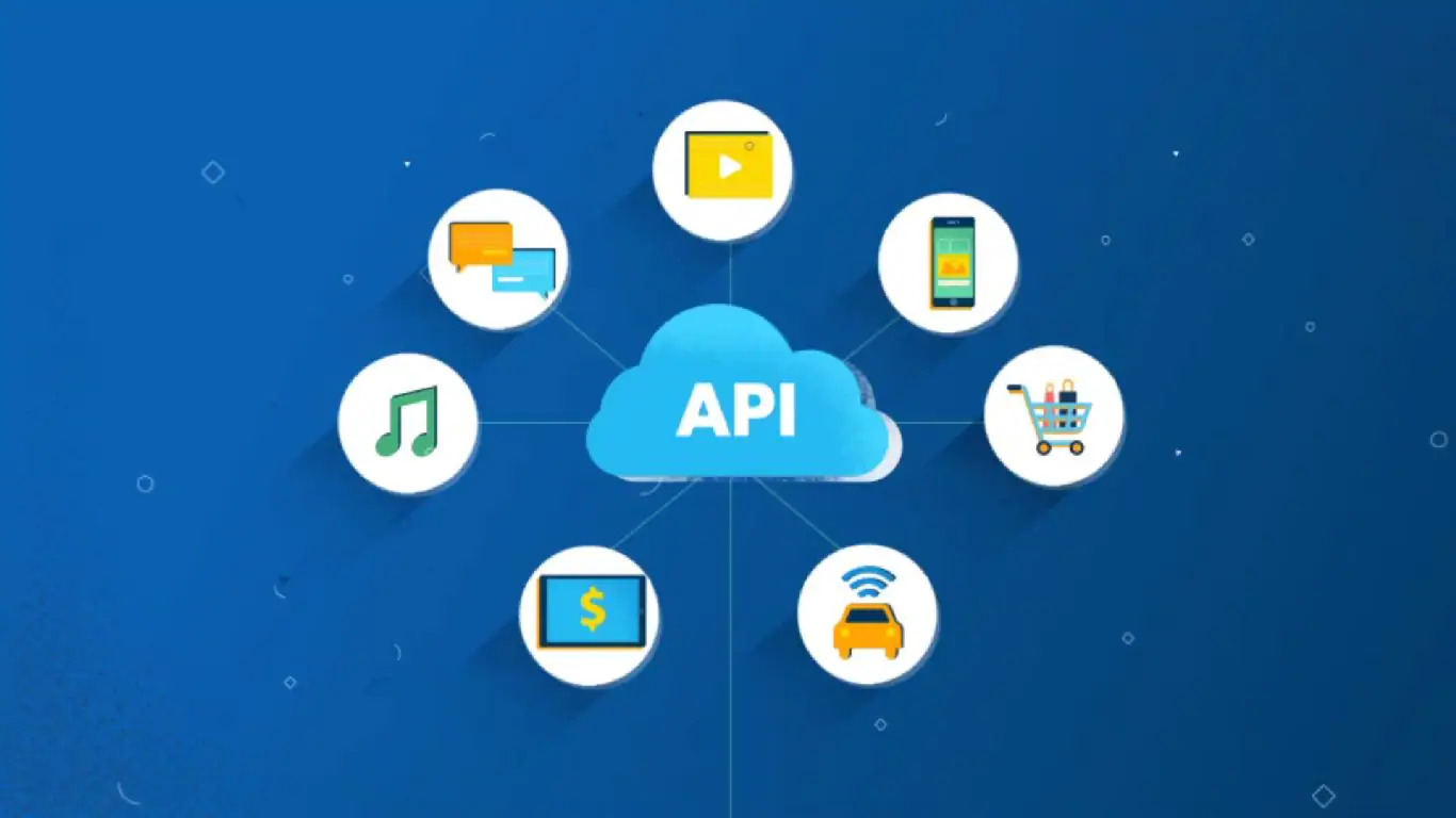 Best Practices To Implement During Api Design And Development Tolustar